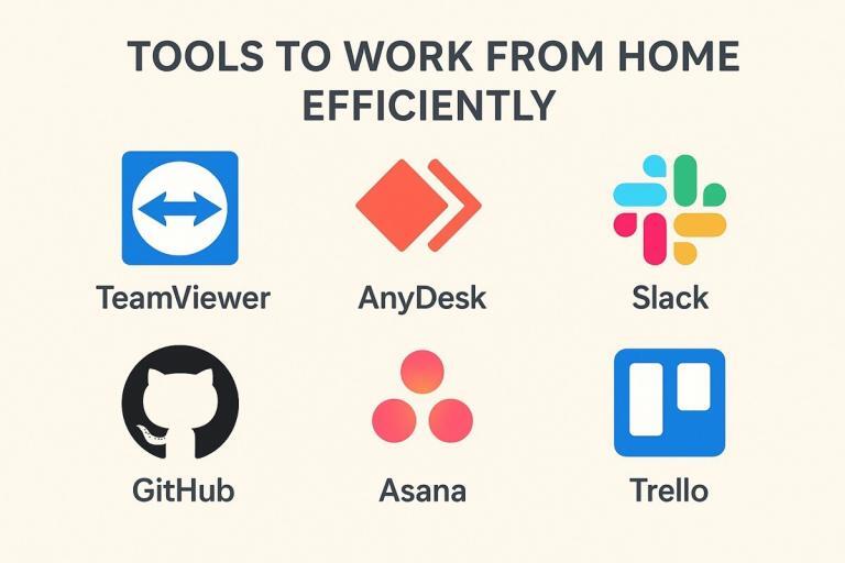 Tools To Work From Home Efficiently