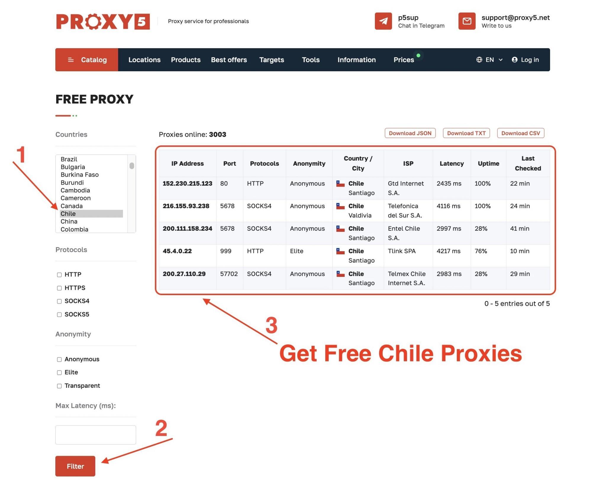How to Find Free Chile Proxy Servers