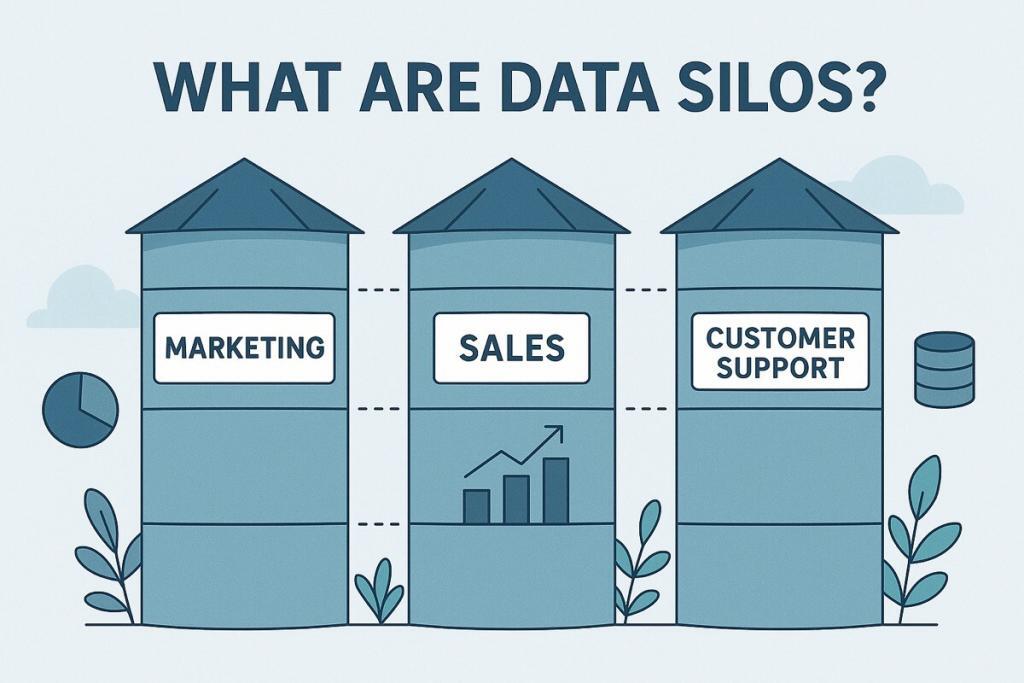 What are Data Silos?