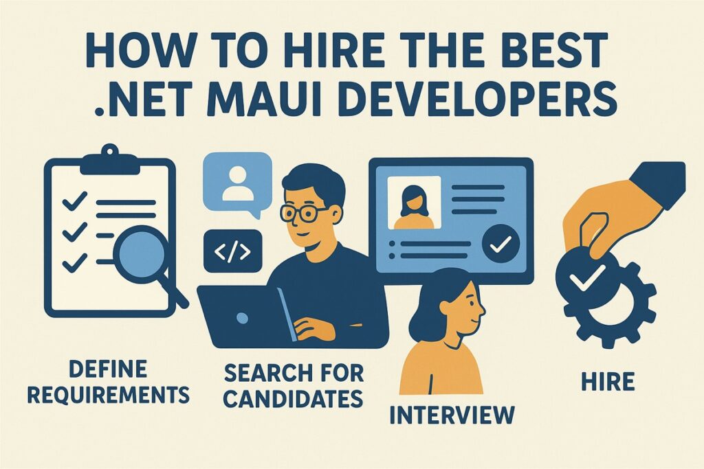 How to Hire the Best .NET MAUI Developers